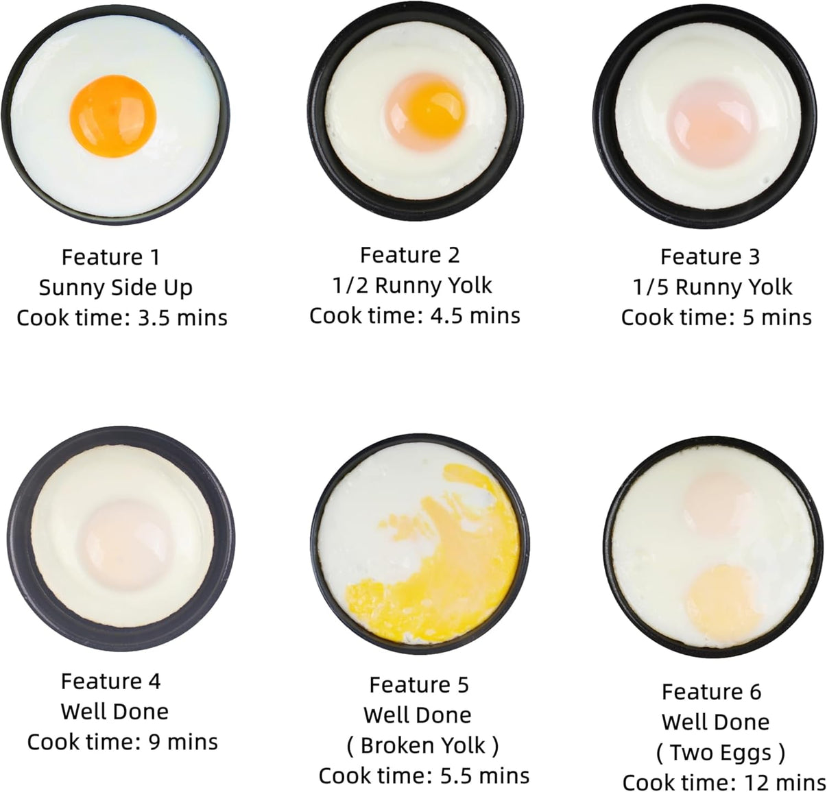 Smart Fried Egg Cooker – Automatic Fried Egg Maker – 6 Egg Modes Sunny ...