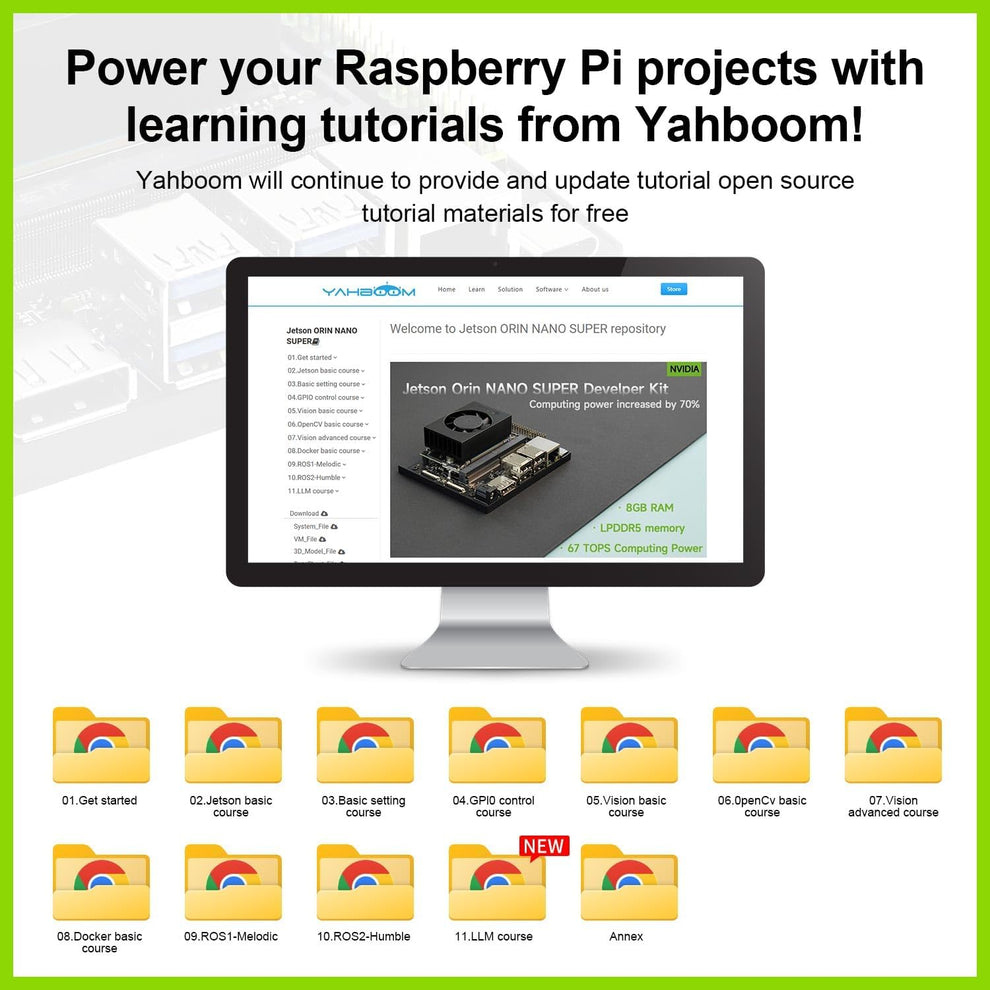 Yahboom Jetson Orin Nano 8GB SUB Developer Kit – 67 TOPS Edge AI Compu ...